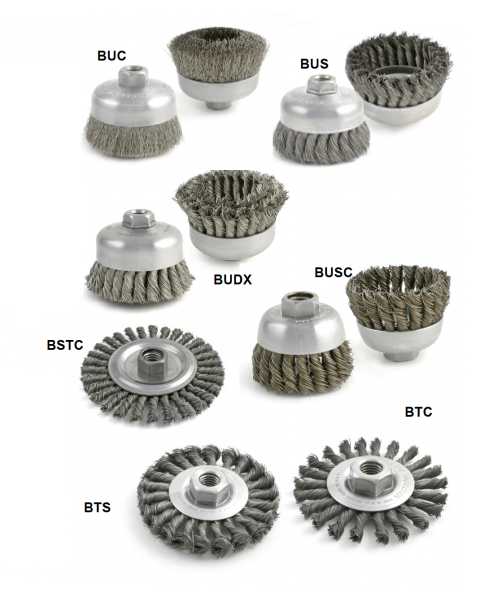 Cup Brushes MINIGRINDER BUC BUS BUSC BUDX - Tecnimetal EN